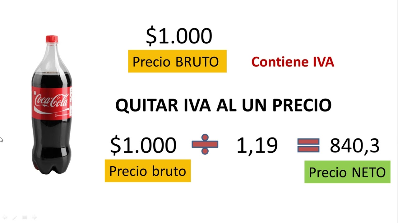 CAPSULA CALCULO DE IVA - YouTube