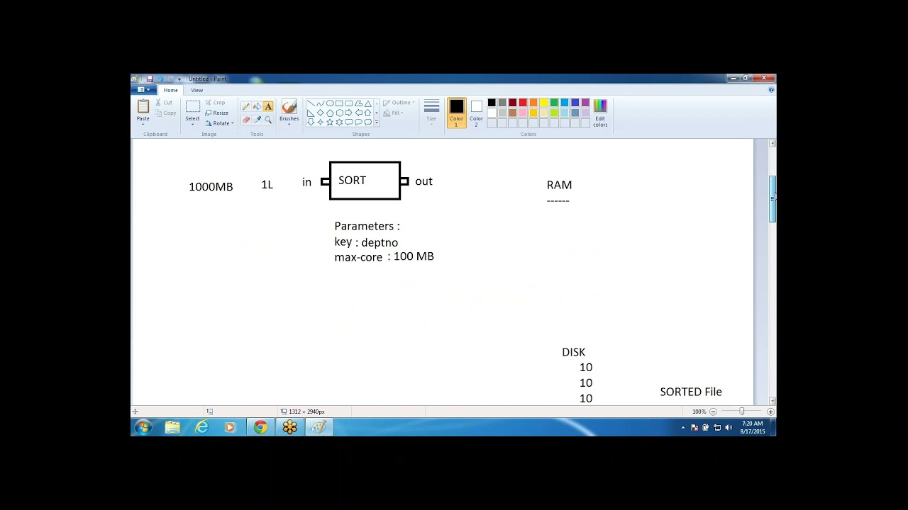 Abinitio Sort components - YouTube