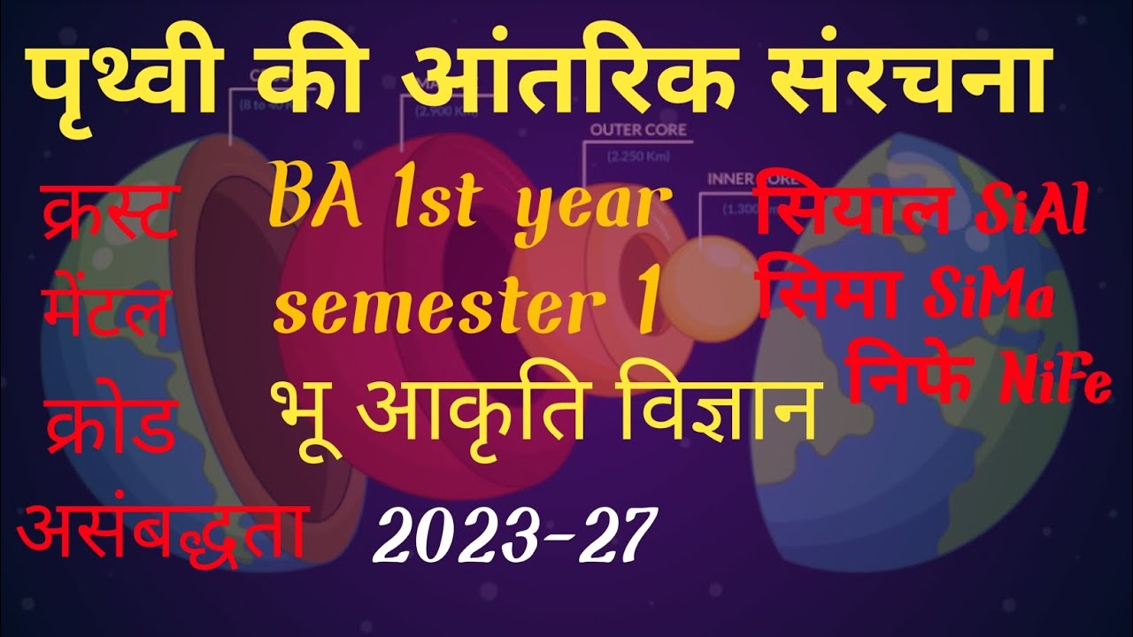 पृथ्वी की आंतरिक संरचना|SiAl सियाल ,SiMa सिमा,NiFe निफे - YouTube