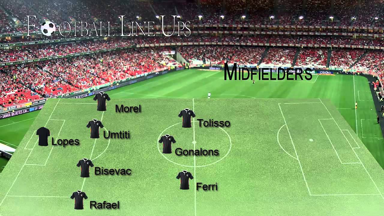 Guingamp 0-1 Olympique Lyonnais (Lyon Starting Lineup) Ligue 1 2015/ ...