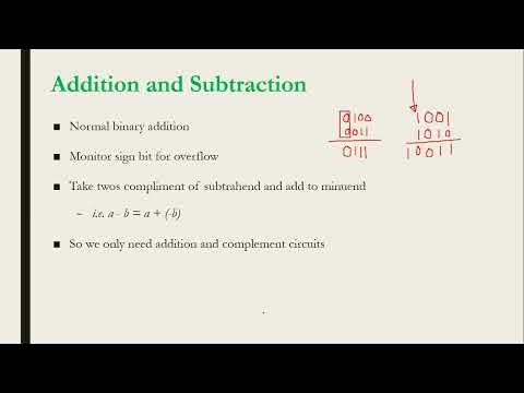 Computer Arithmetic, Addition, Subtraction. - YouTube