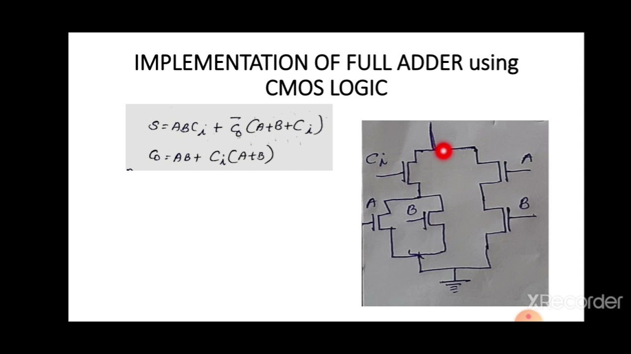 Static adder - YouTube