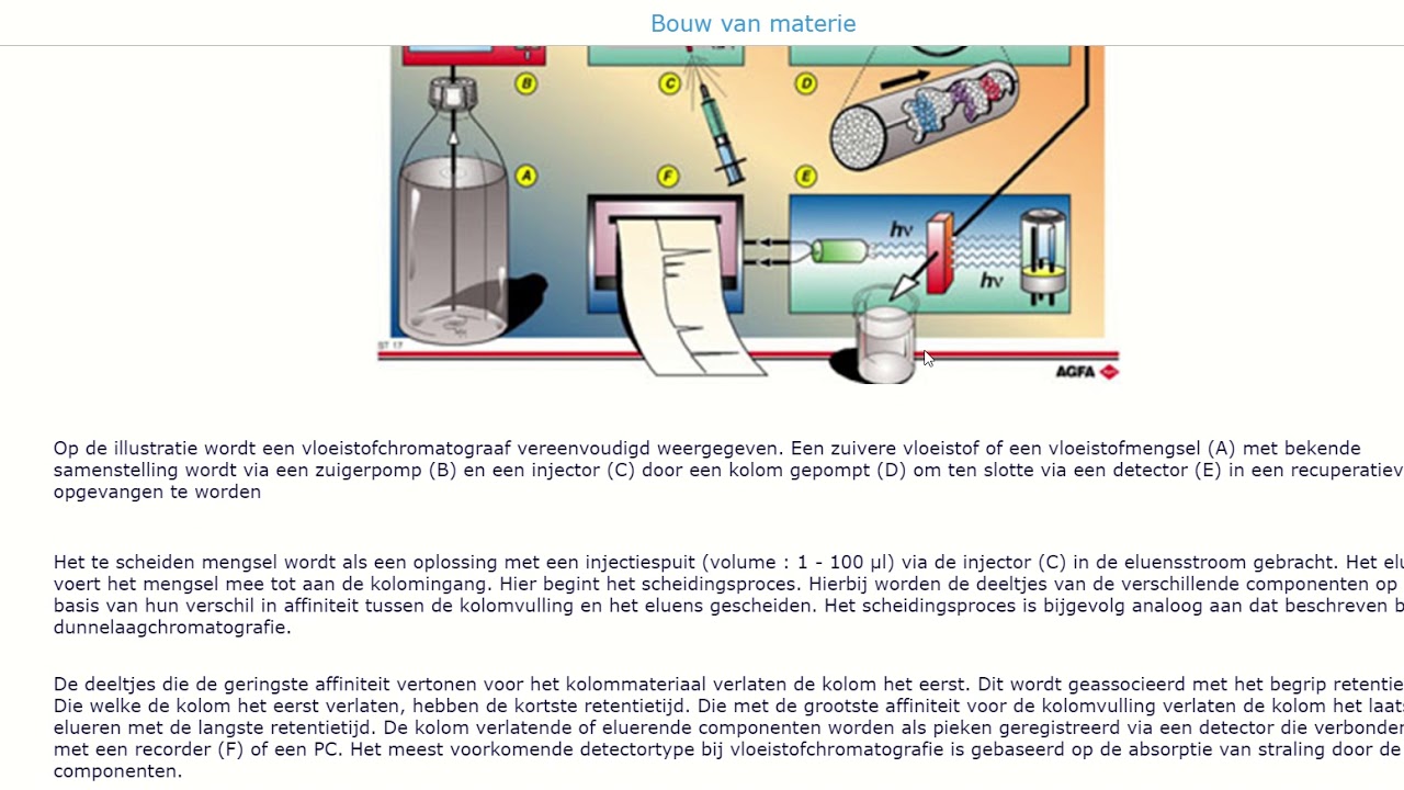 37 Scheidingstechnieken chromatografie vloeistofchromatografie - YouTube