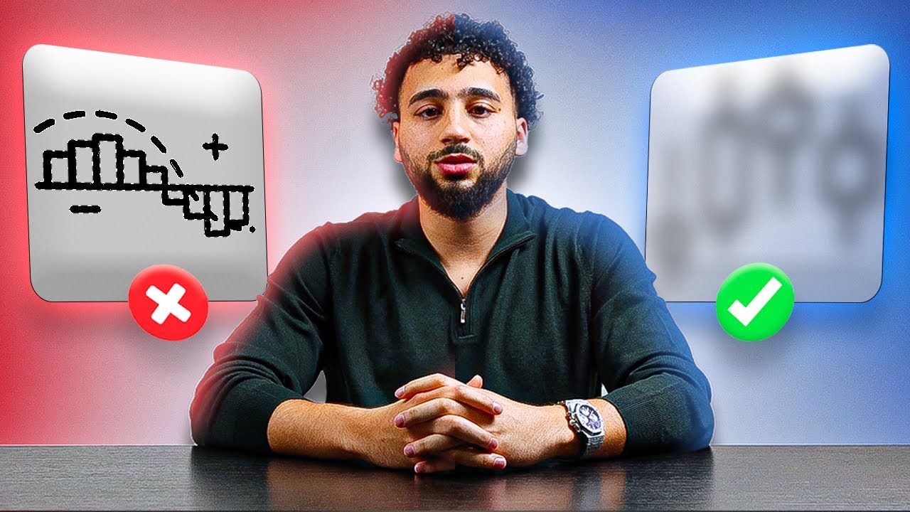 The BEST Indicator That Will Make You Millions Trading - YouTube