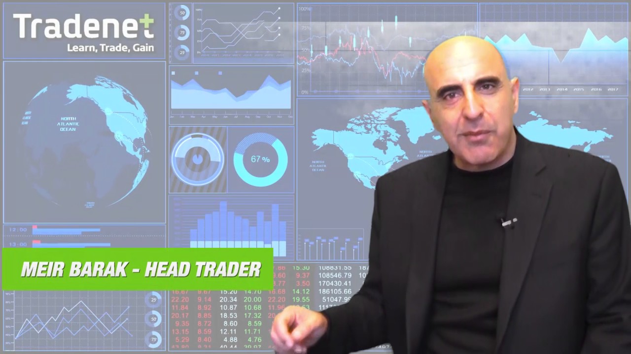 Day Trading Weekly Review - January 2nd. - Meir Barak - YouTube