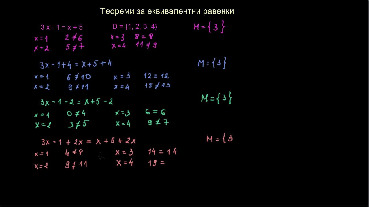 Teoremi za ekvivalentni ravenki, 1 del - YouTube