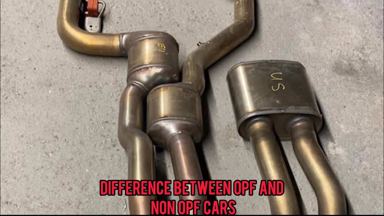 OPF/GPF explanation M3/M4 - YouTube