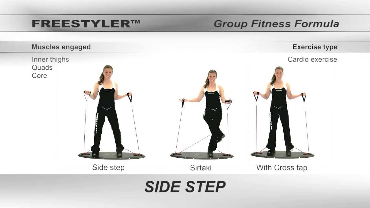 Group fitness formula - Cardio (Side step) - YouTube