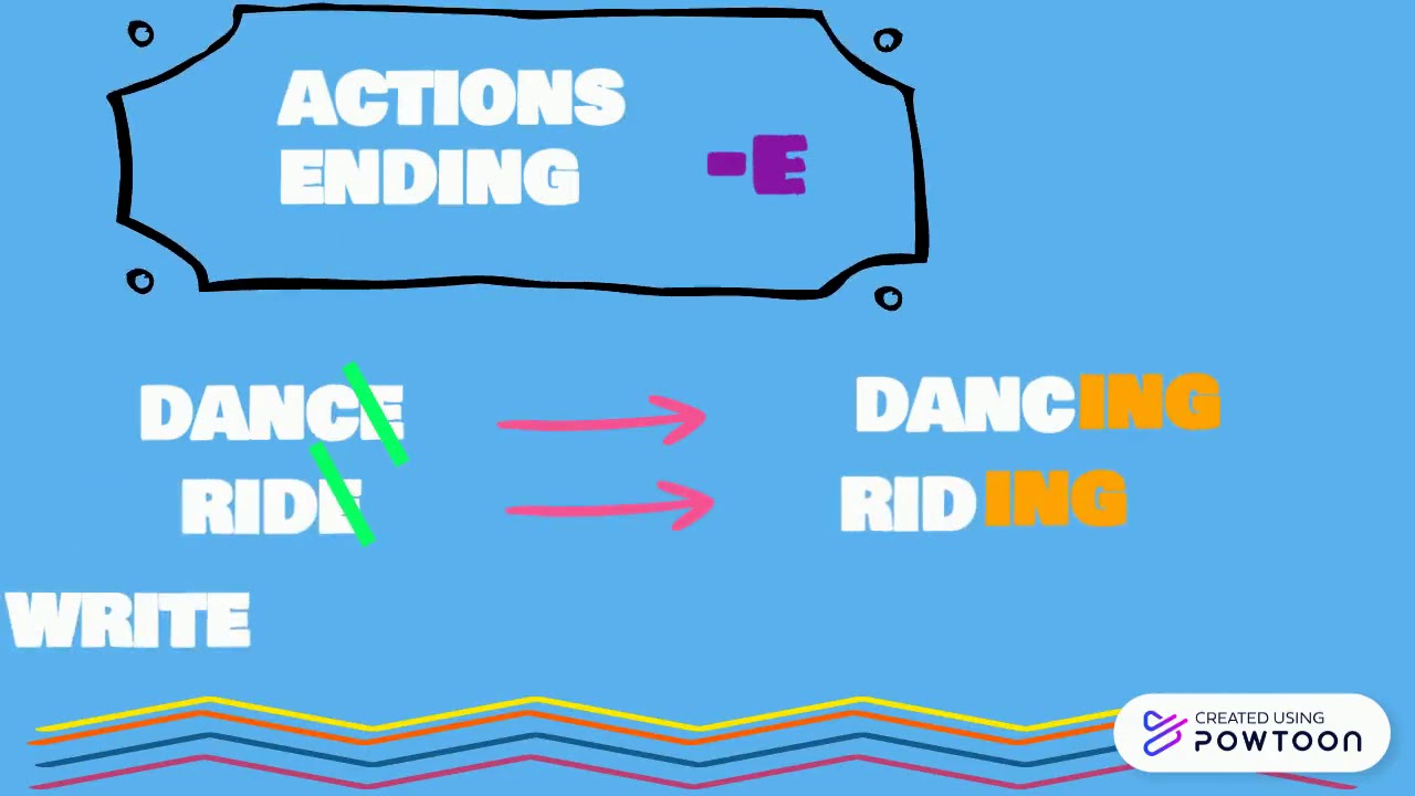 Spelling rules - ING - YouTube