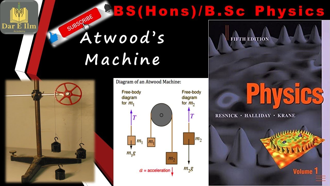 How ATWOOD'S MACHINE works | MECHANICS | Halliday, Resnick, Krane | BS ...