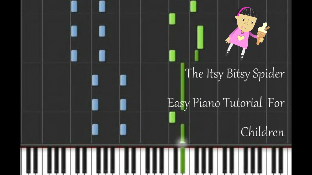 Learn How To Play The Piano - The Itsy Bitsy Spider - Childrens Piano ...