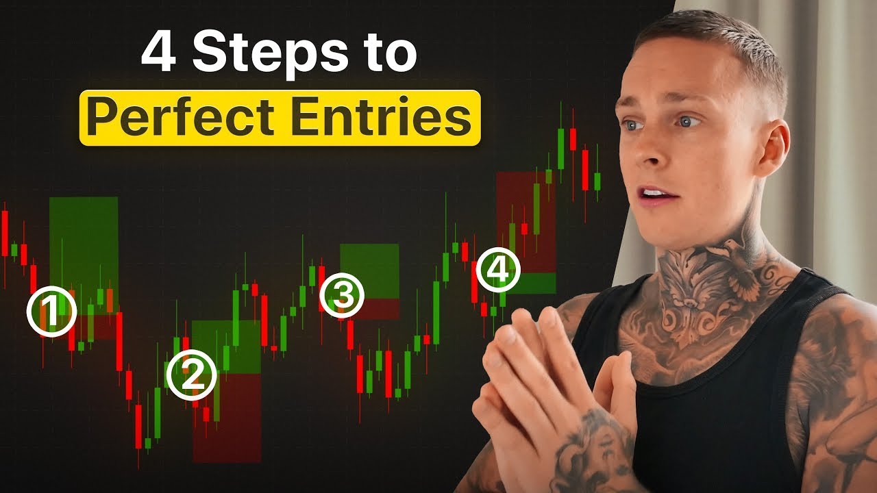 My 4 Step Simple Entry Model System - YouTube