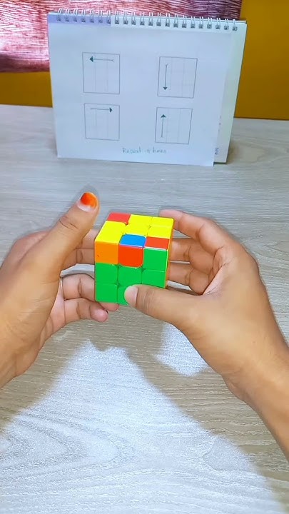 3x3 rubik's cube beautiful algorithm tricks || 23.5.2k24 -2. #viral #rubikscube #trending # ...