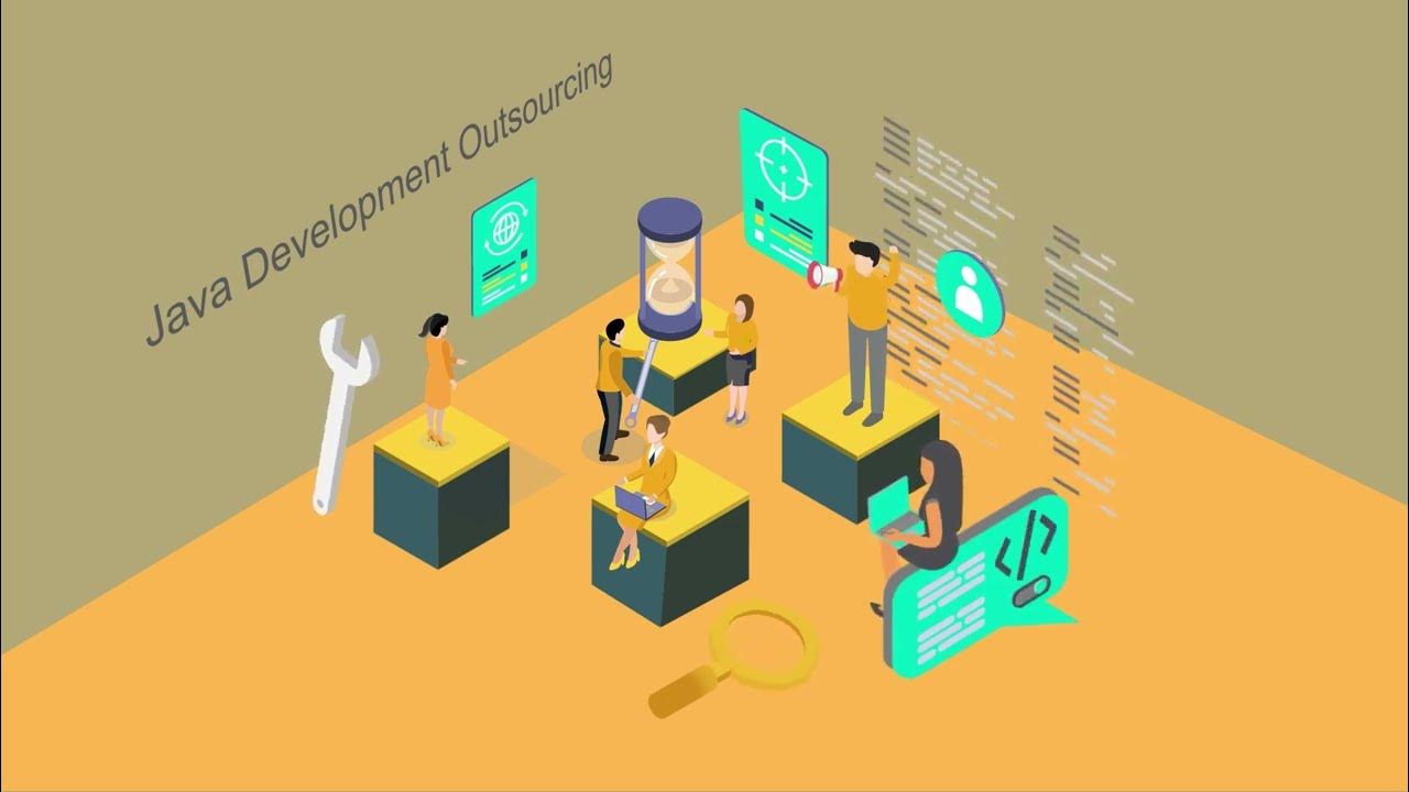 Java Development Outsourcing made easy with Siblings Software - YouTube