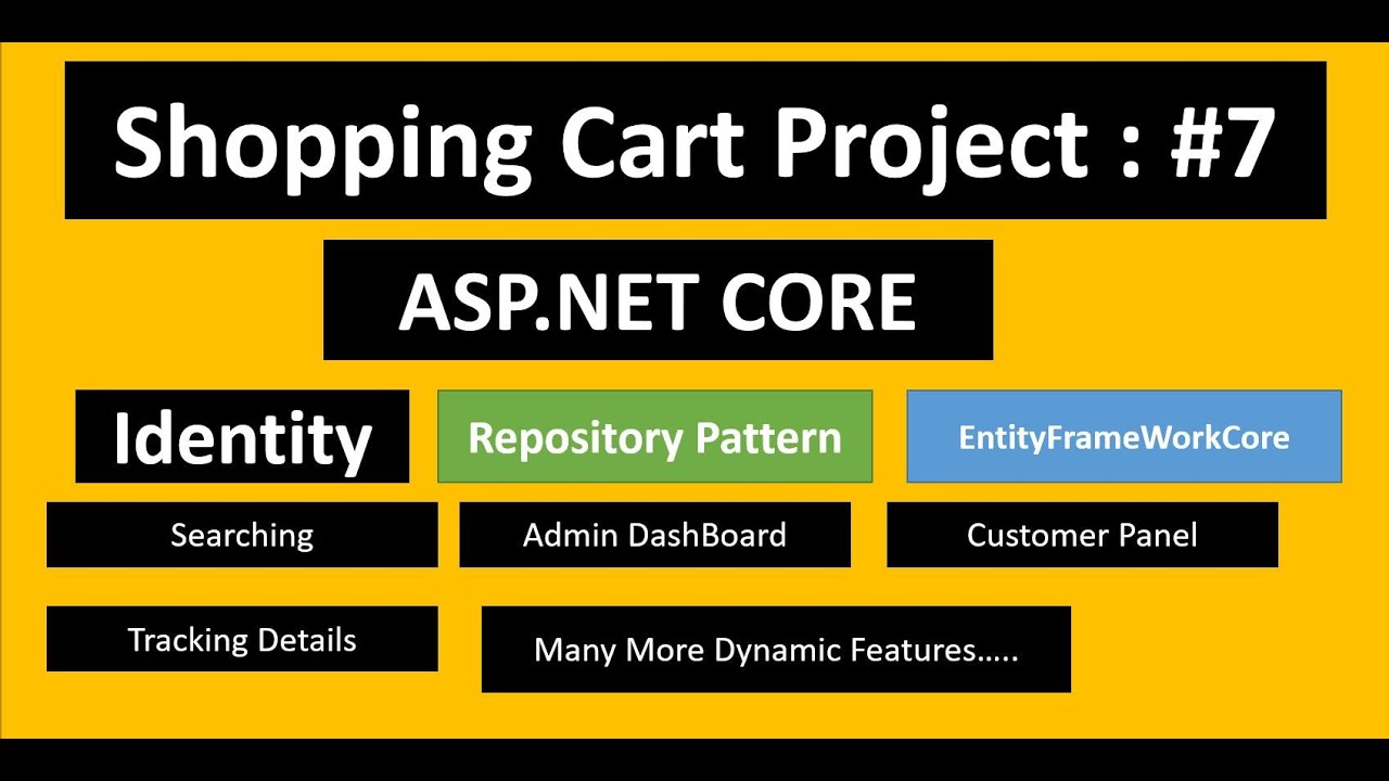 Shopping Cart Tutorial for Beginner 7: Prepare List of Products ...