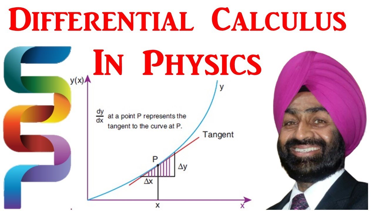 Differential Calculus in Physics - YouTube