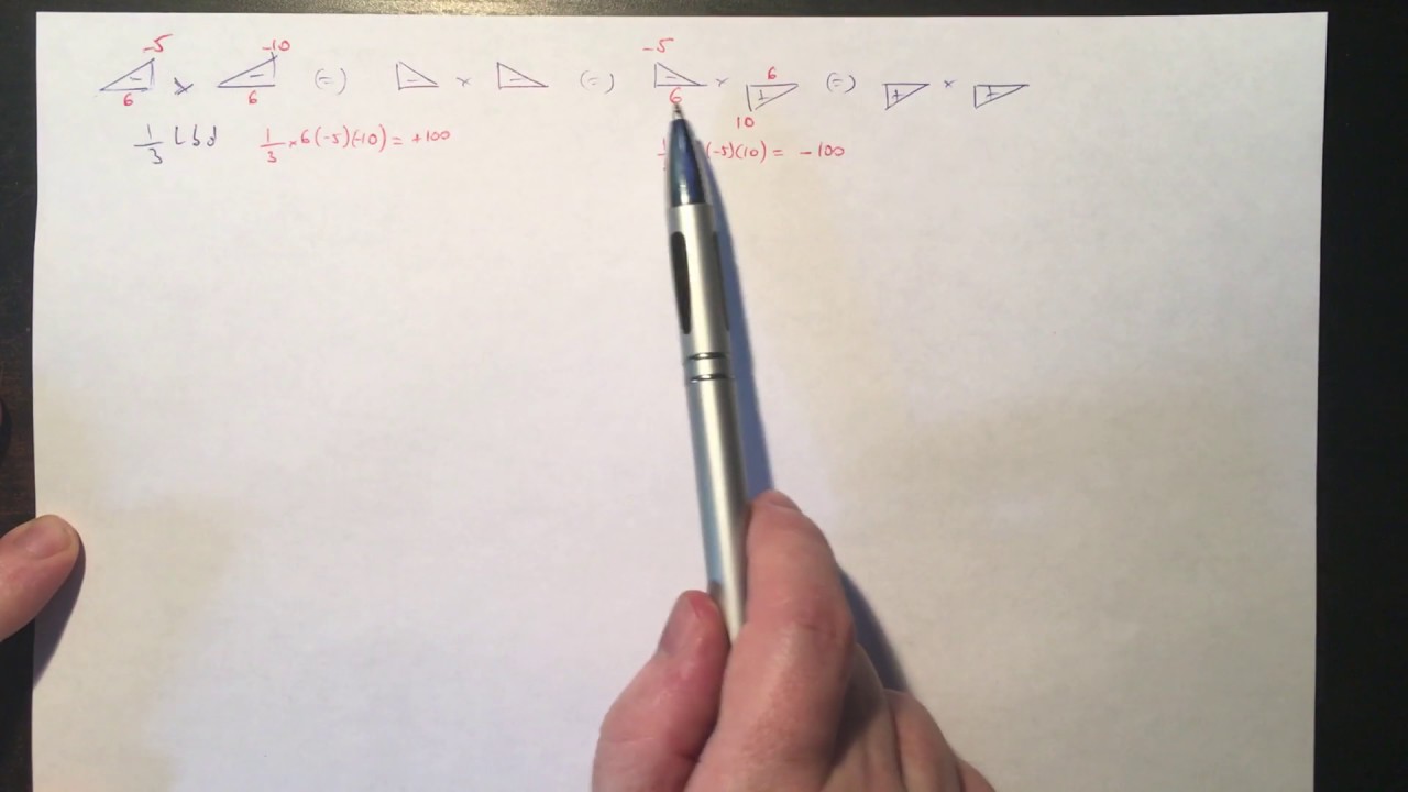 Chapitre 4 - Intégrales de Mohr - YouTube