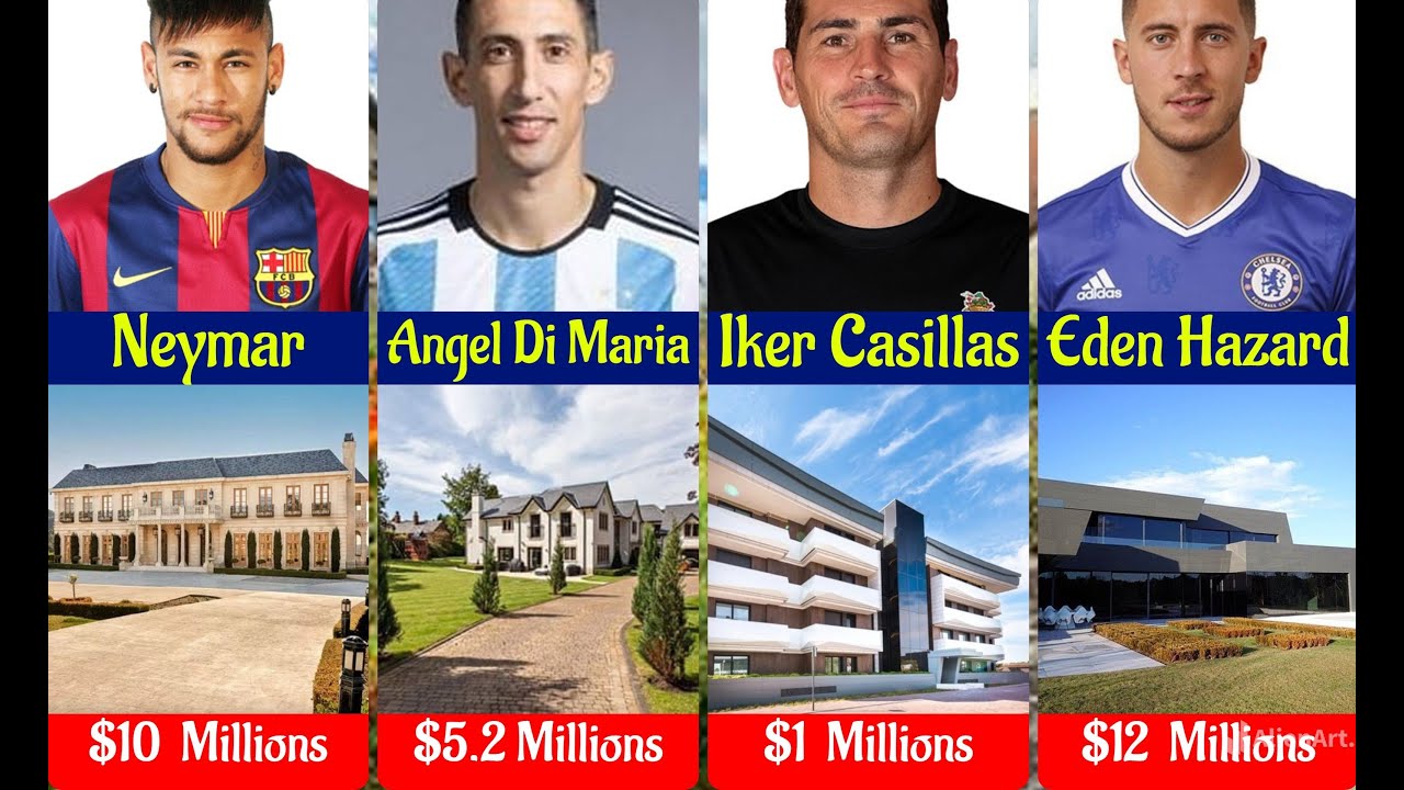Expensive purchases of houses of famous football players #football # ...