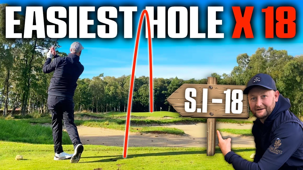 What Will A Pro Score Playing An EASY Par 3 18 Times? - YouTube