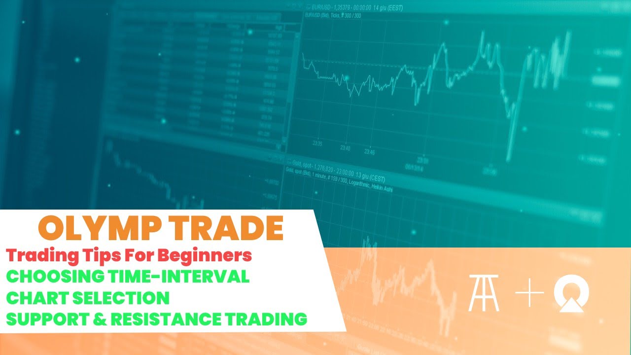 Trading Tips For Beginners | CHOOSING TIME-INTERVAL | CHART SELECTION ...