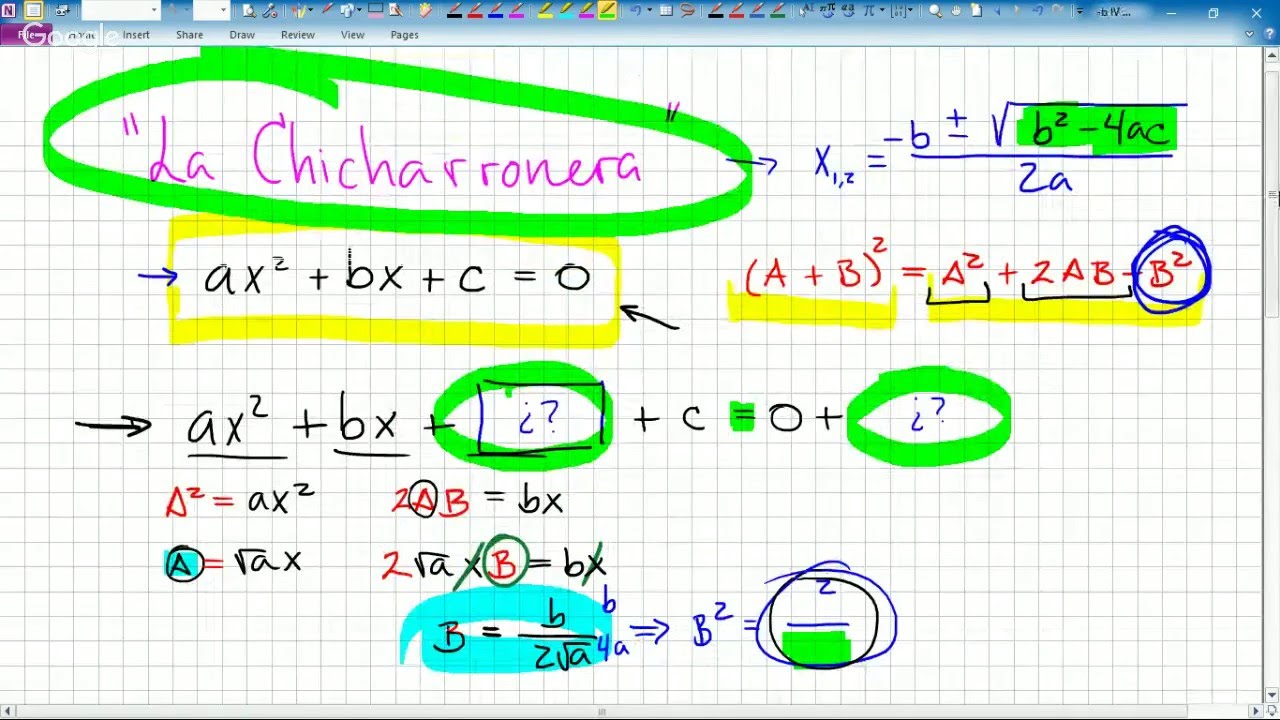 Fórmula general de segundo grado. LA CHICHARRONERA - YouTube