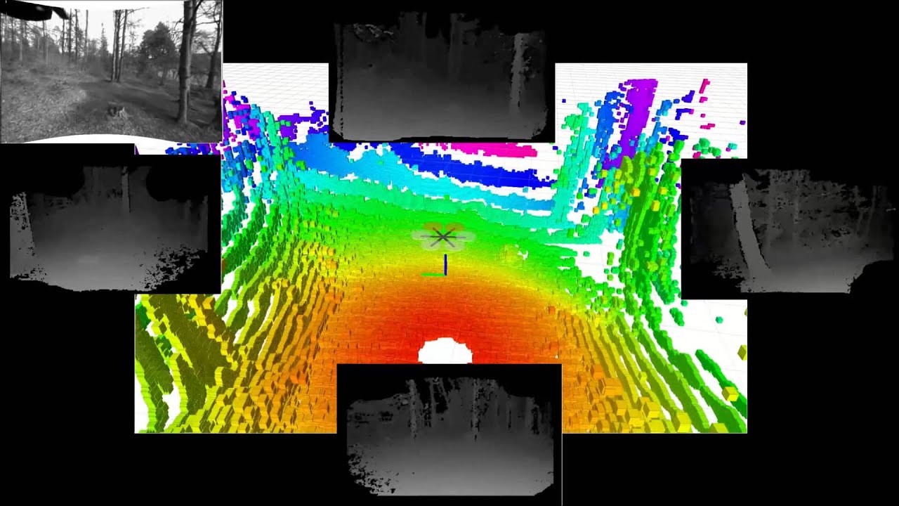 Omnidirectional Visual Obstacle Detection - YouTube