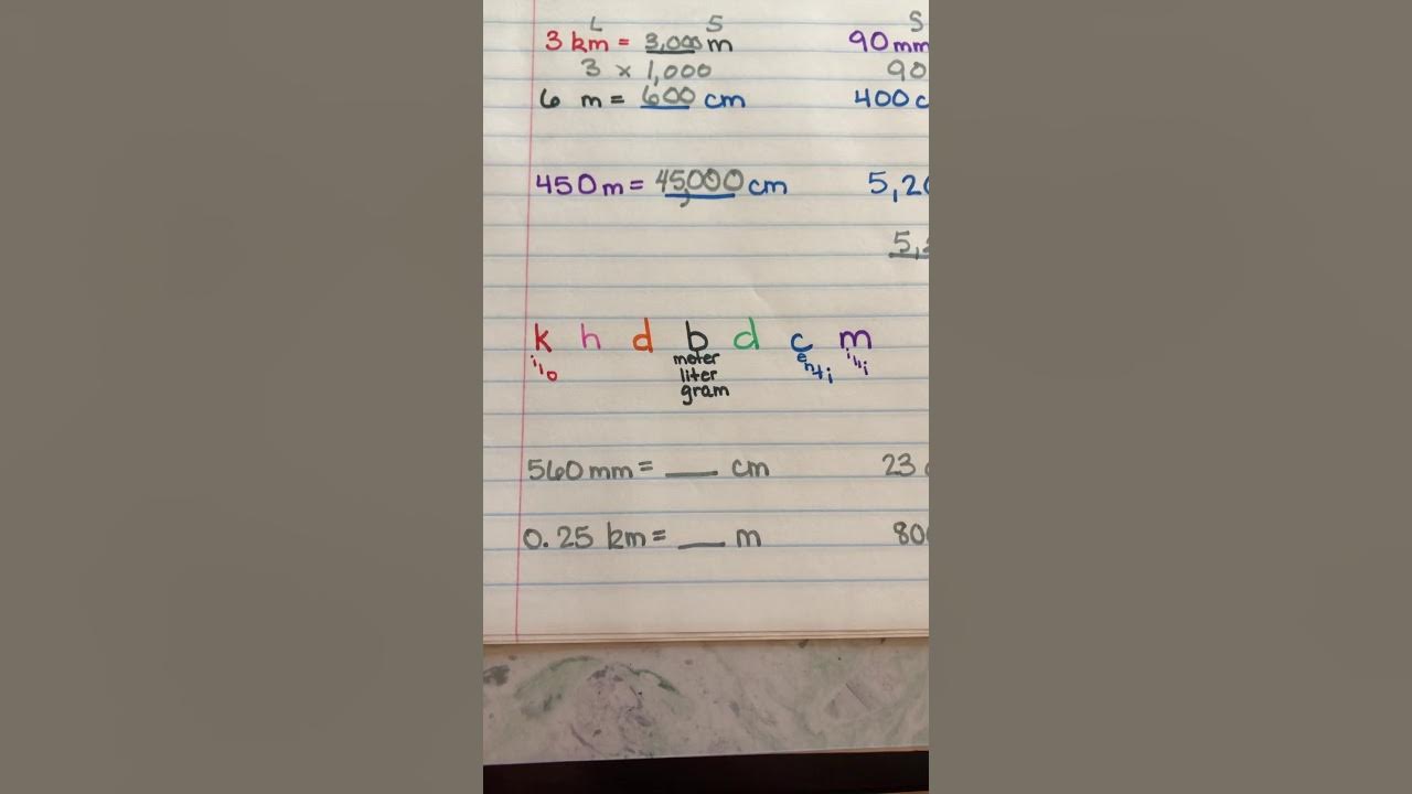 KHD B DCM Metric - YouTube