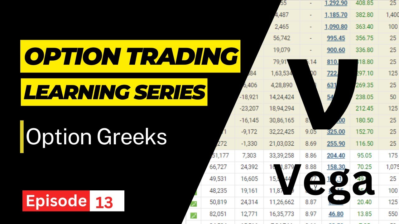 Episode -13 | Option Learning Series - Option Greeks - VEGA - YouTube