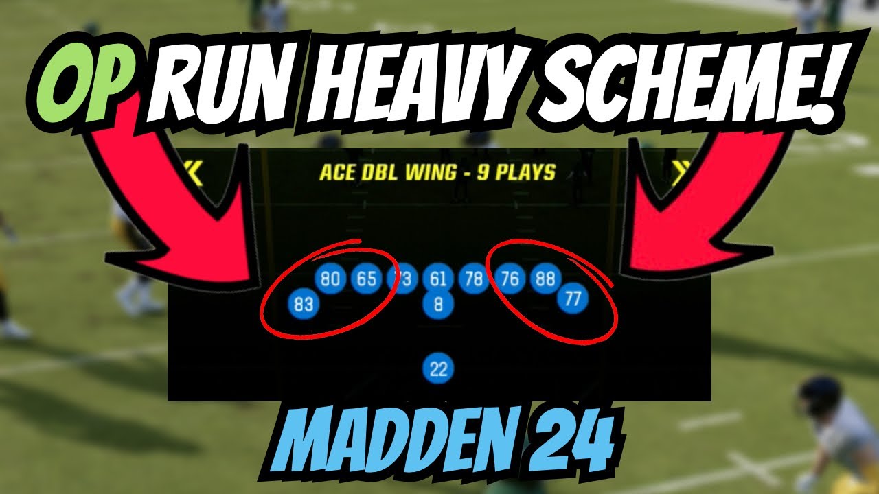 RUN SCHEME DOMINATES OPPONENTS! Singleback Ace Double Wing Mini Scheme ...