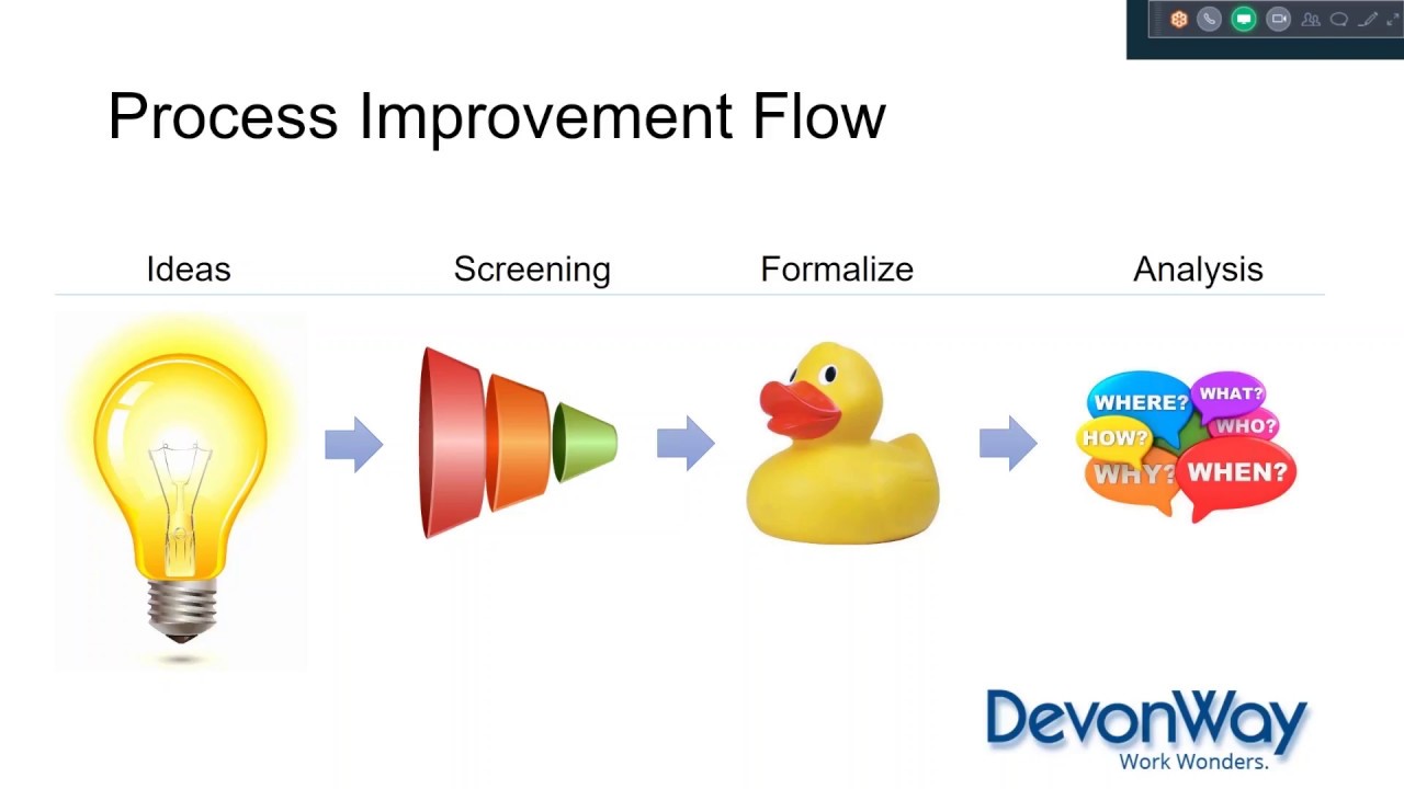 Demonstration: Process Improvements - YouTube