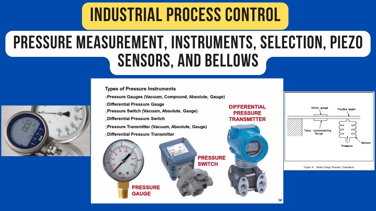 Pressure Measurement, Instruments, Selection, Piezo Sensors, and ...