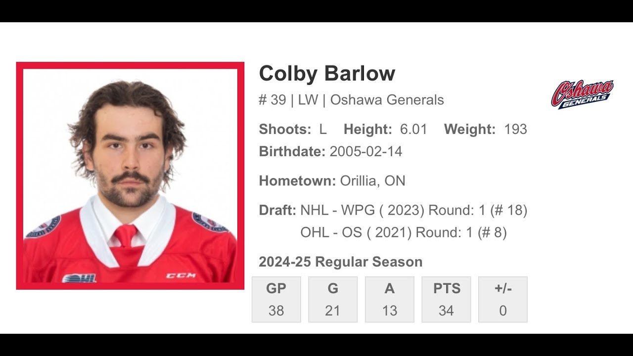 Colby Barlow First 21 Regular Season Goals (2024/25 Season) - YouTube