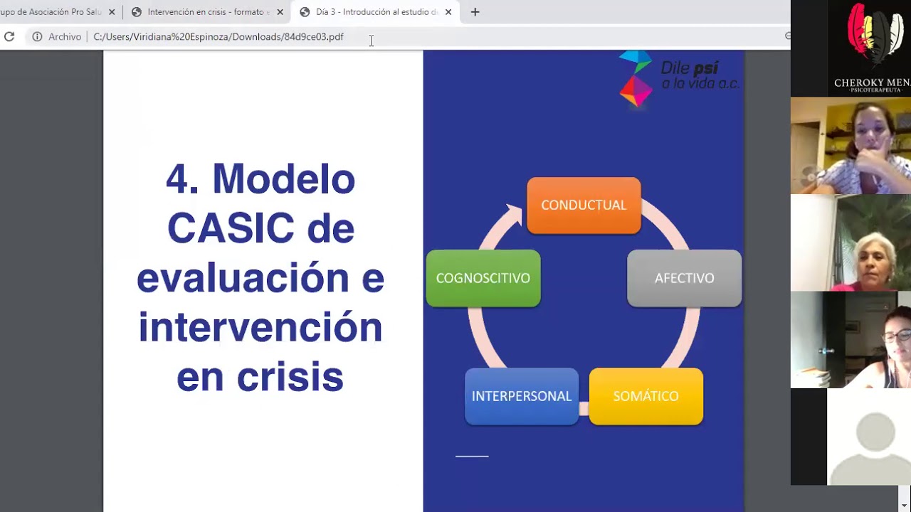 Modelo CASIC - Capacitación para interventores en crisis psicológica - YouTube
