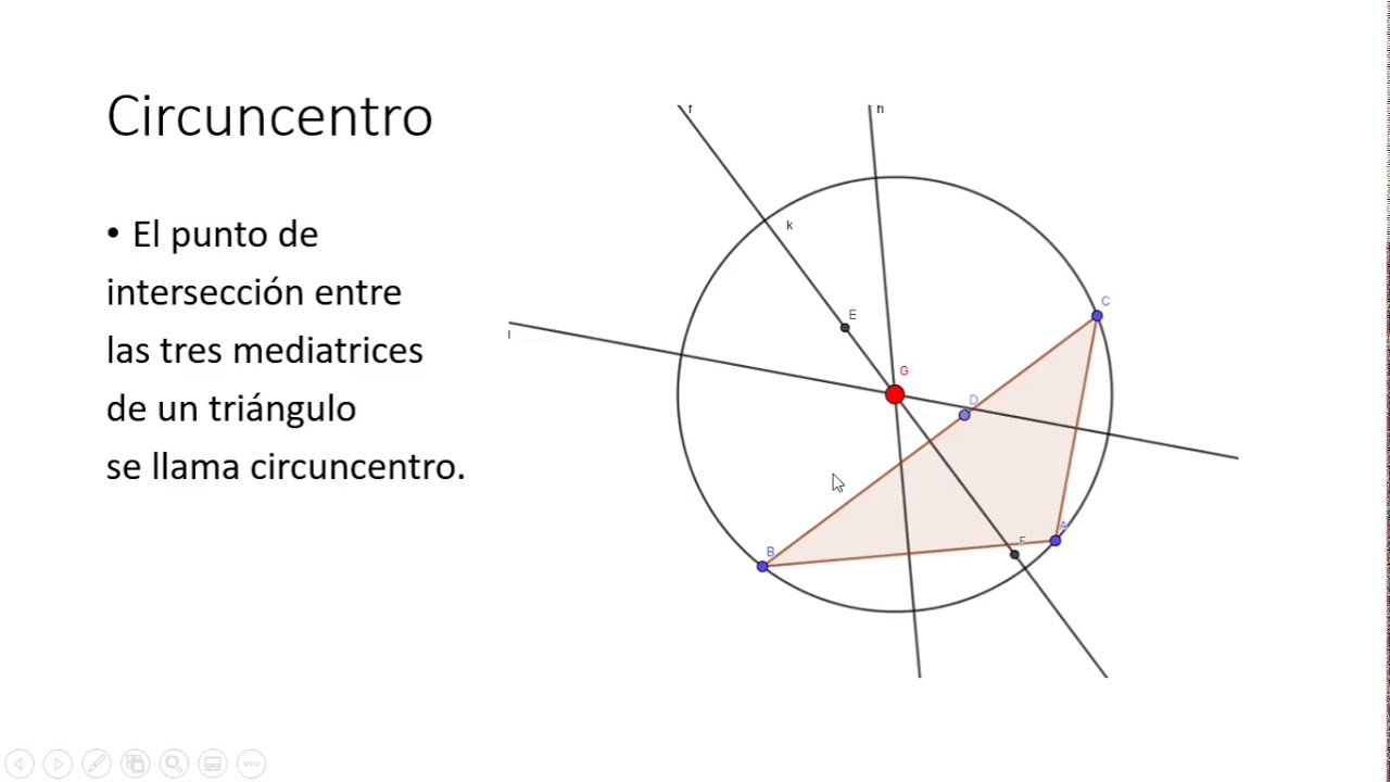 Circuncentro - YouTube