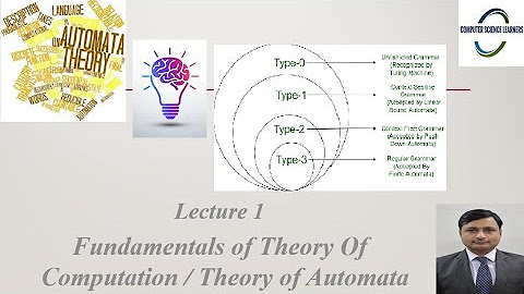 Theory of Computation (TOC) | Automata Theory | TAFL Complete Playlist | #toc #automatatheory # ...