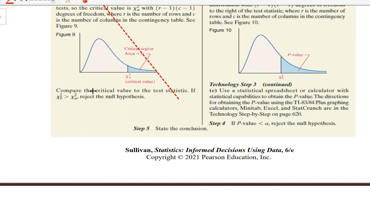 Chi Square Test for Independence Using P Values and StatCrunch - YouTube