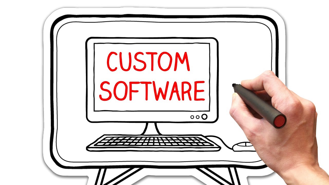 What is Custom Software? - YouTube