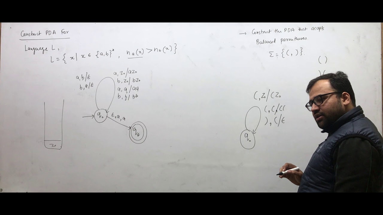 PDA for balanced parantheses || GATE cse || TOC || Ankit Bharadwaj IITR ...