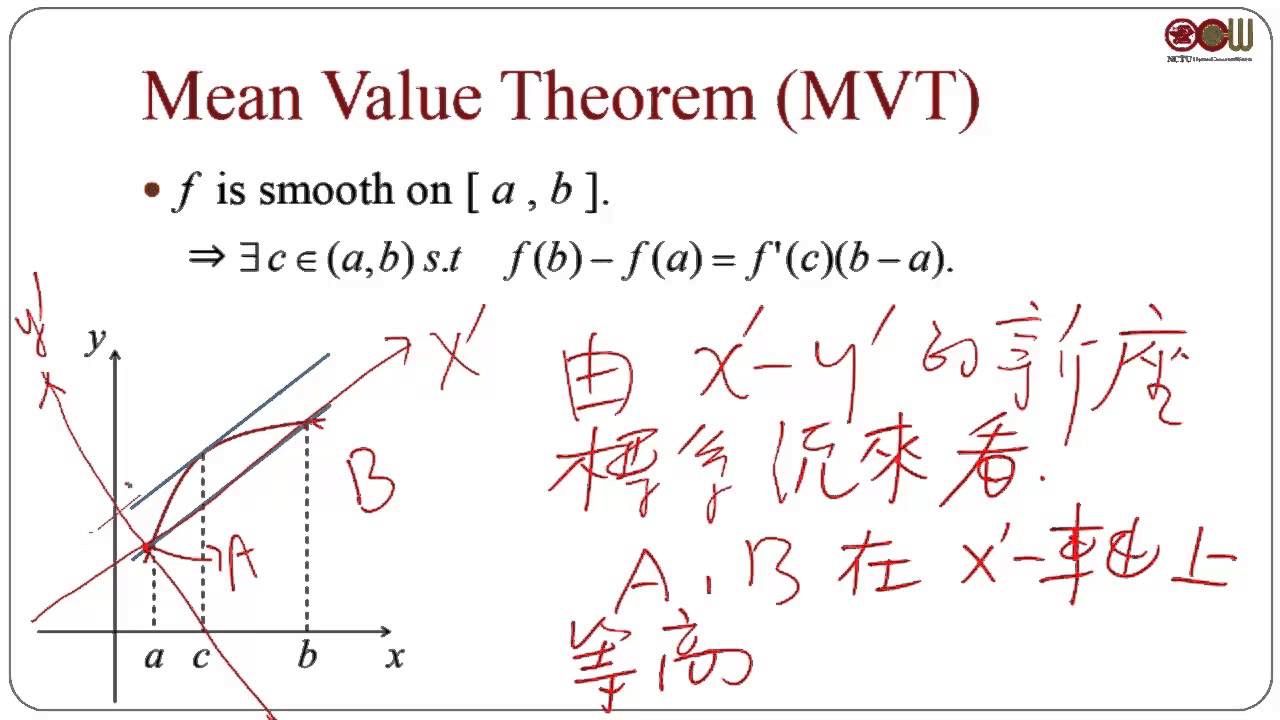 Lec19 微積分(一)-103學年度 4.2 The Mean Value Theorem - YouTube