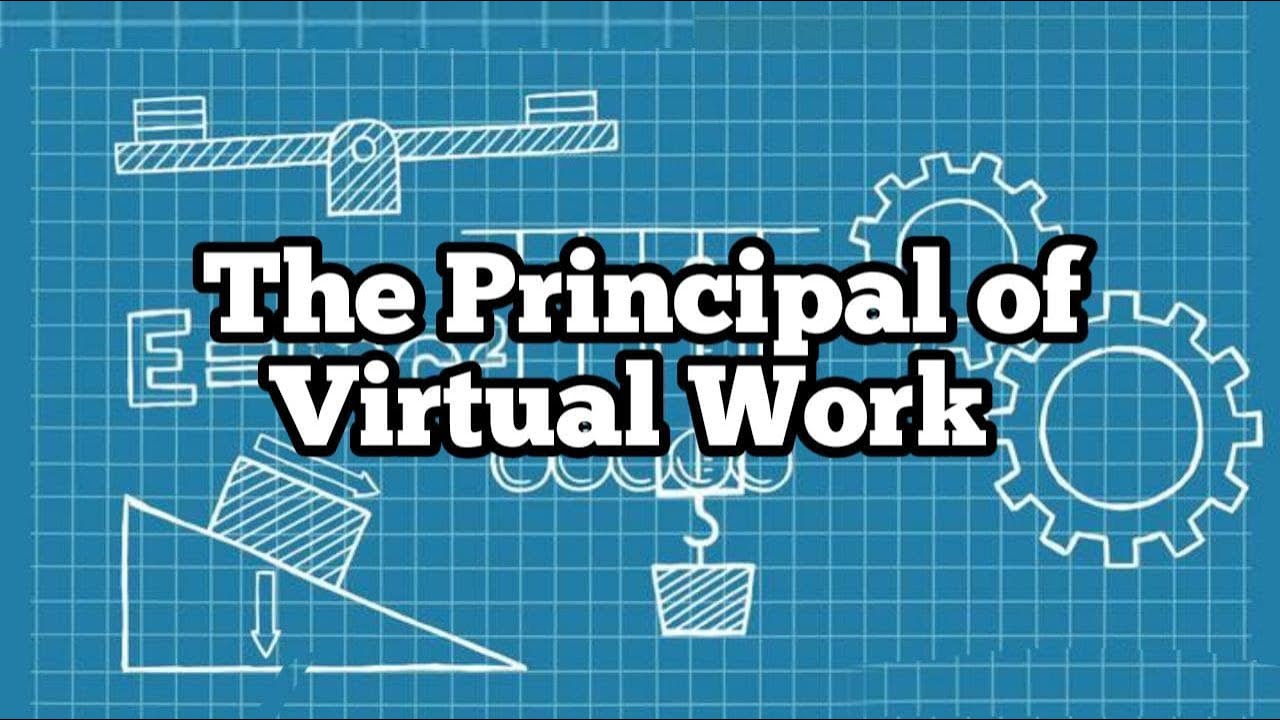 The principal of Virtual Work #engineering #engineering_mechanics # ...