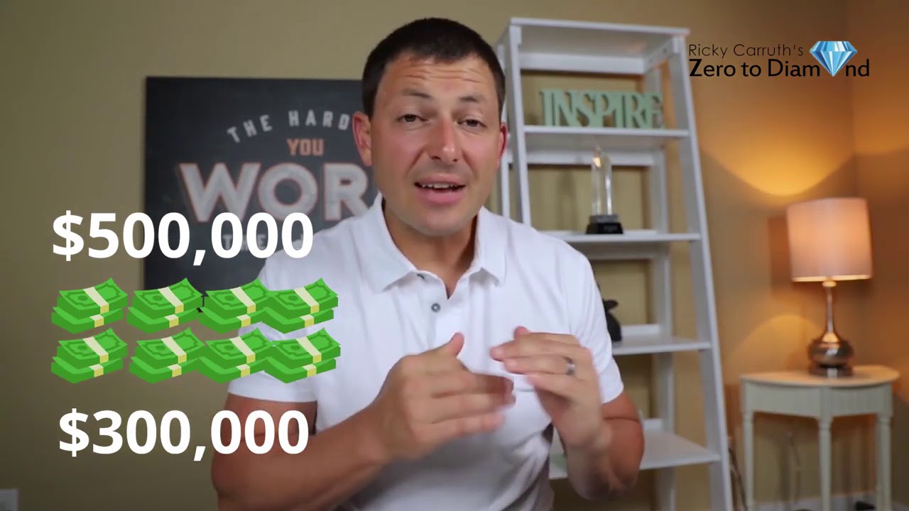 Ricky Carruth - Free Real Estate Coaching Tips - YouTube