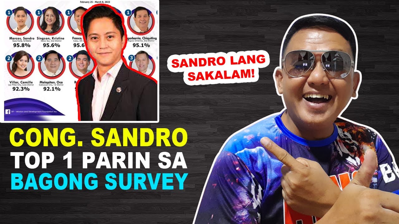 CONG. SANDRO MARCOS TOP 1 PARIN SA BAGONG GINAWANG SURVEY. - YouTube