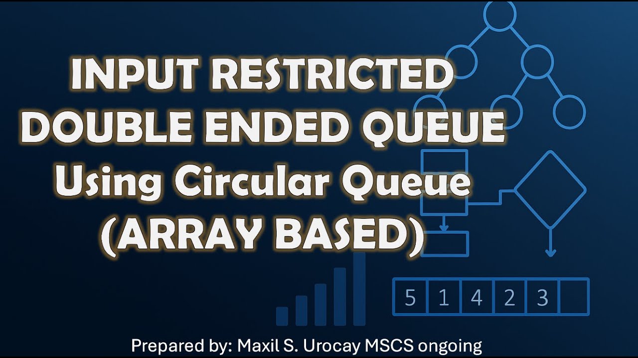 Input Restricted Double Ended Queue Using Circular Queue (Array Based) - YouTube