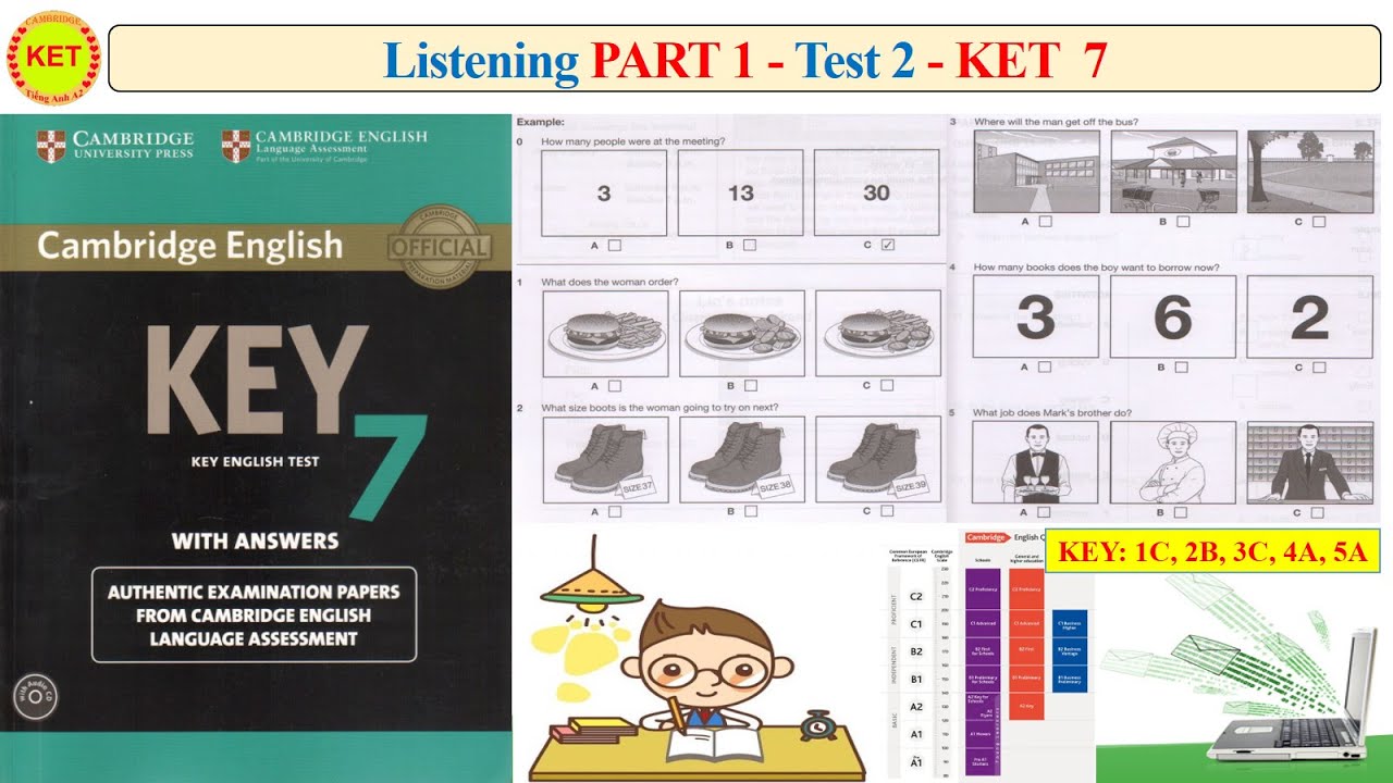 KET 7 Listening Part 1 Test 2 (Transcript + Key) - YouTube