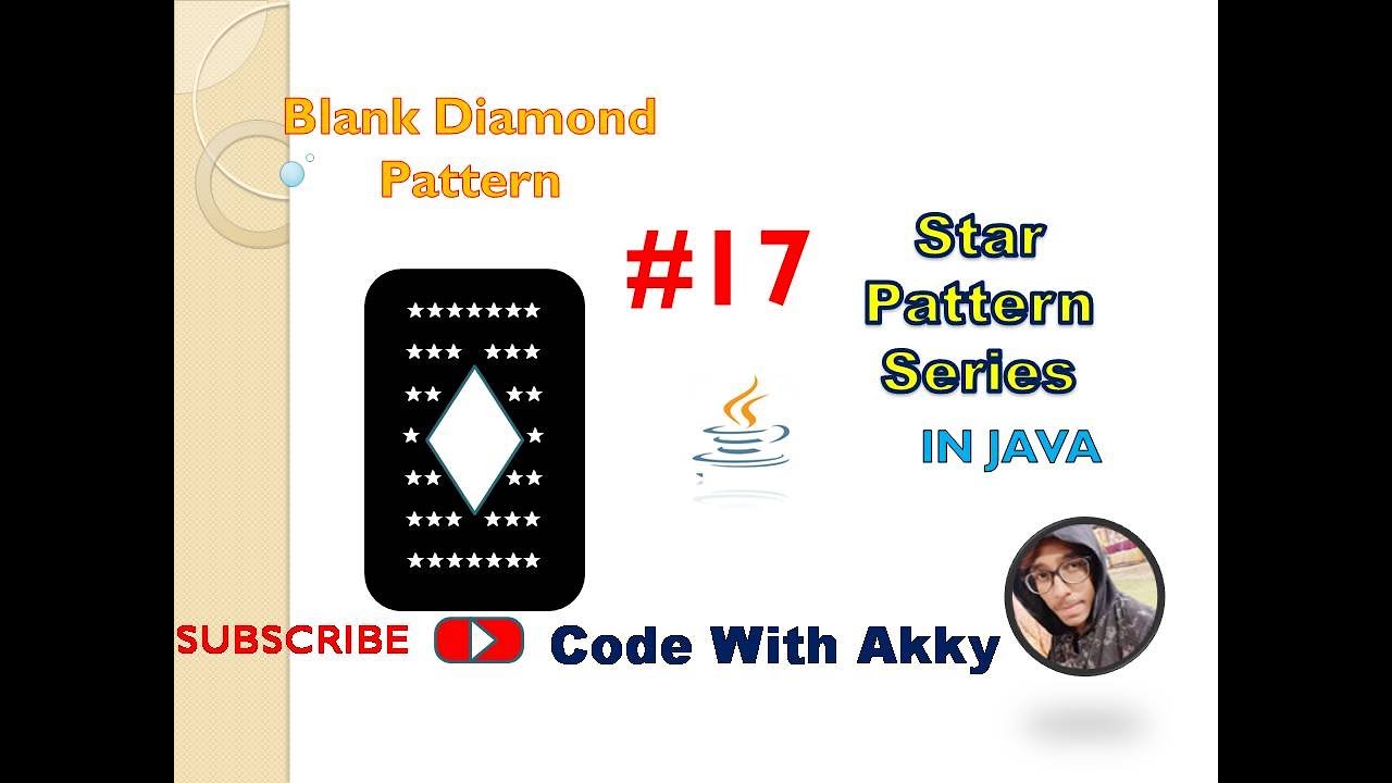Star Pattern In Java 17 Blank Diamond Pattern YouTube star-pattern-in-java-17-blank-diamond-pattern-youtube