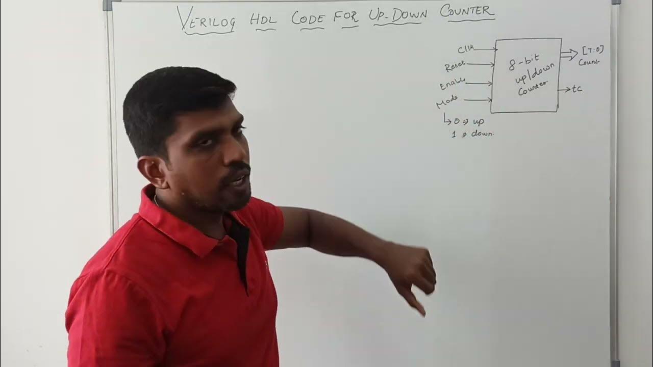 Up Down Counter Verilog HDL Code || S Vijay Murugan || Learn Thought - YouTube