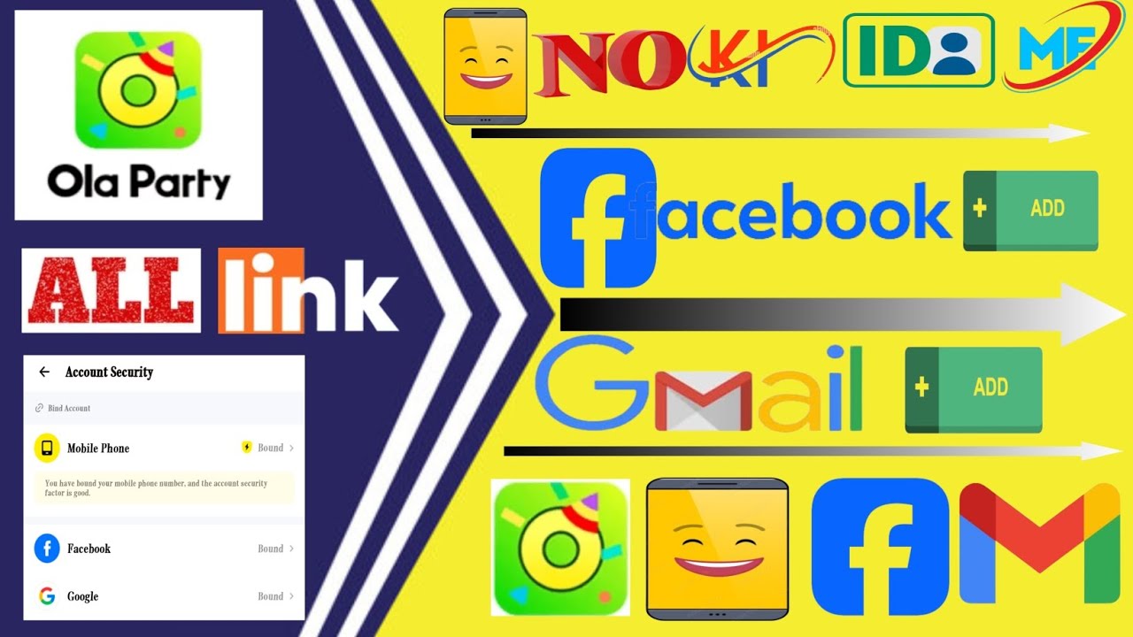 ola party no ki id me gmail facebook kaise add kare || how to add gmail ...