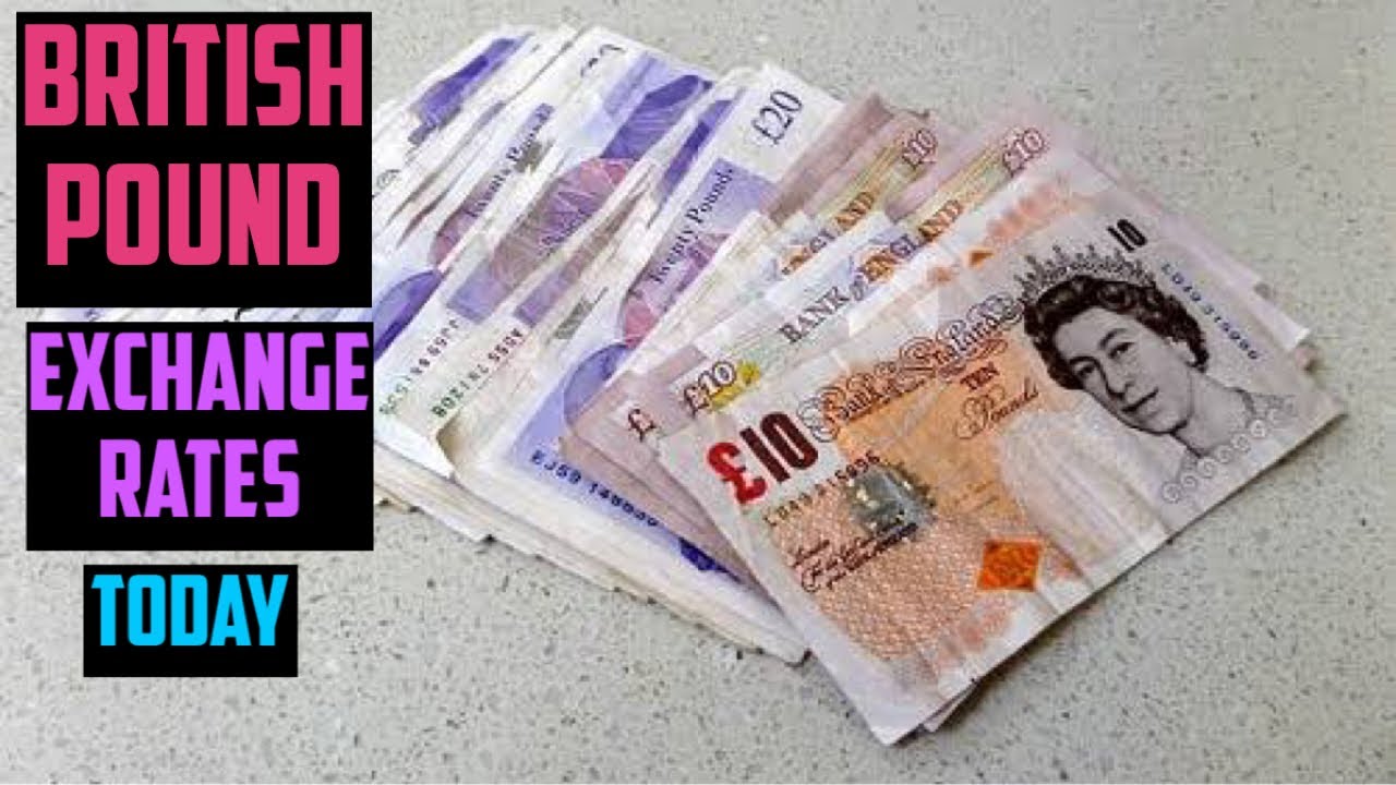 British Pound Sterling Exchange Rates Today 01 JANUARY 2023 GBP FINANCE ...