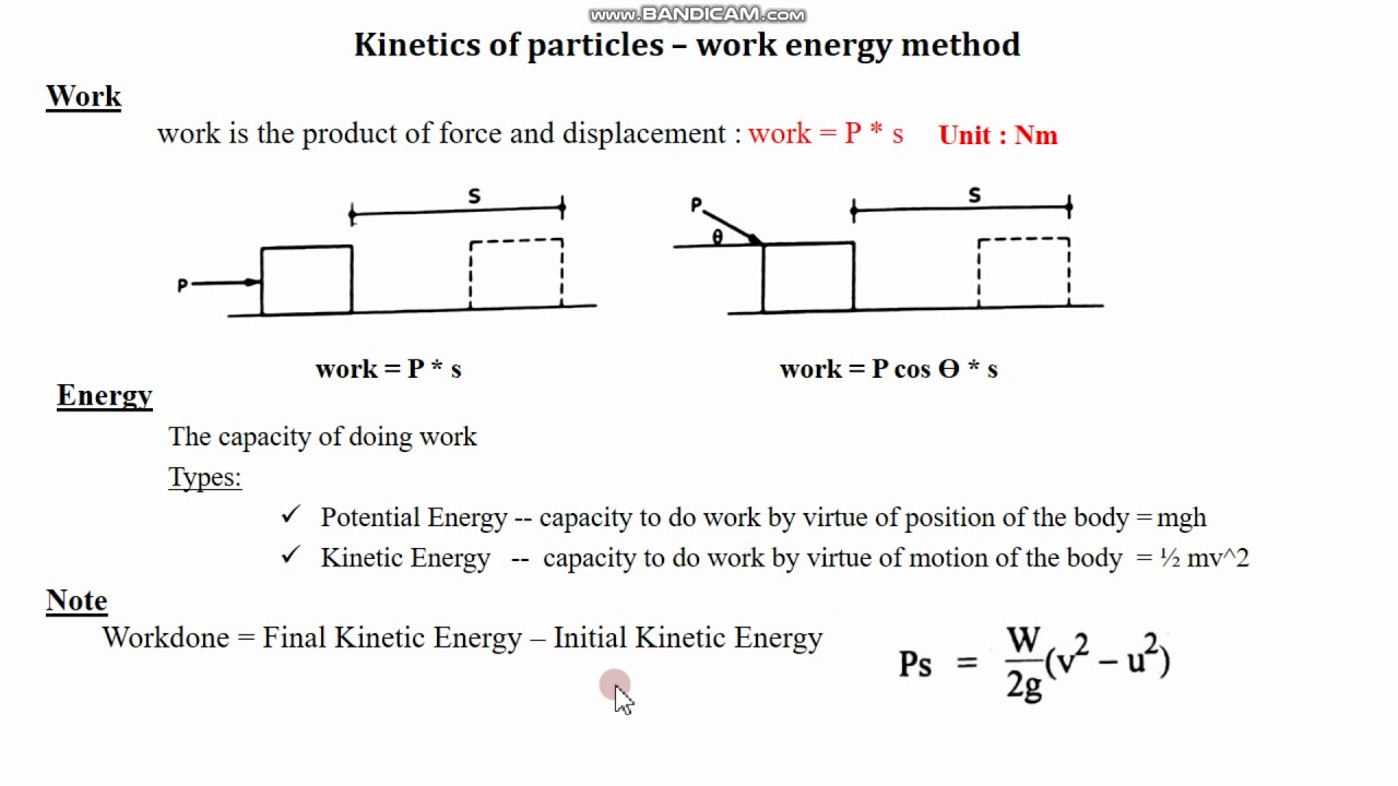 UNIT 4 - Work energy method -1 - YouTube