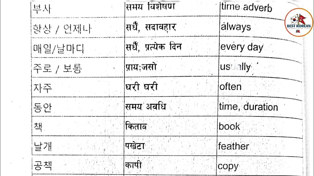 eps-topic-cheptar-15-word-s-meaning-in-nepali
